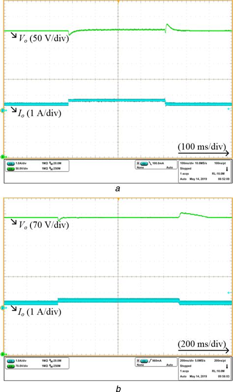 Experimental Results In Closed Loop Output Current Io And Voltage