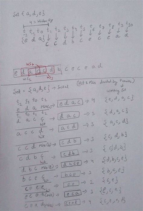 Operating System Gate Cse 1992 Question 12 B Operating System Gate Cse 1992 Question 12 B