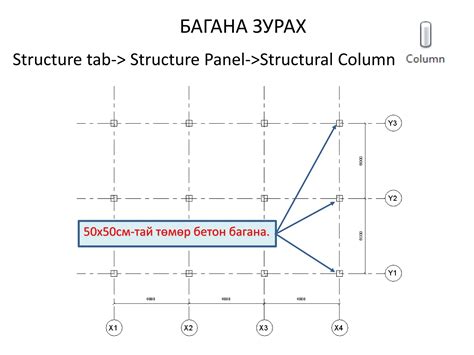 Autodesk Revit Structure 2015 програмыг ашиглан барилга бүтээцийн зураг зурах чадавхи олгох