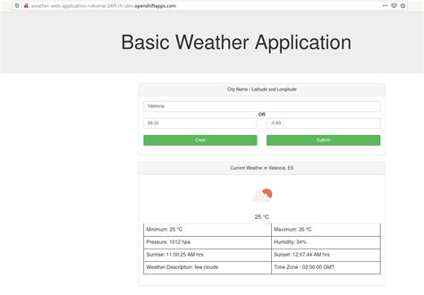 Building And Deploying A Weather Web Application Onto Kubernetesred Hat Openshift Using Eclipse