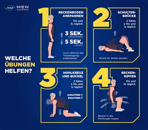 Kegel Übungen Für Männer Was Passiert Wenn Sie Kegel Übungen Machen
