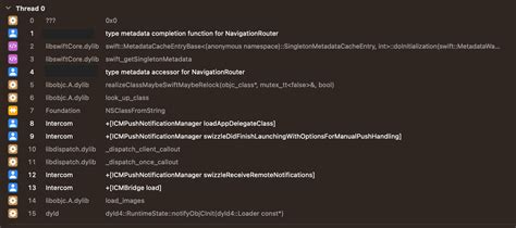 Crash On Launch For Users On Ios 158 Community