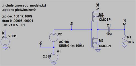 error ltspice divergence between ac analysis and transient analysis