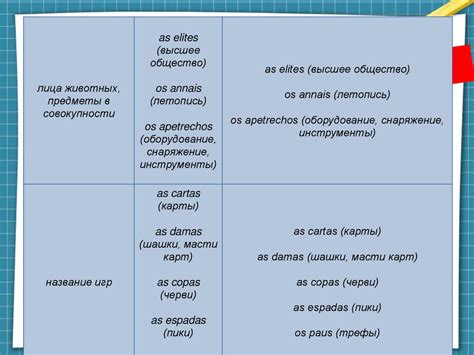 Число имен существительных Урок 2 презентация онлайн