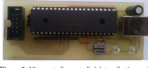 Figure 3 From A New Computer Controlled Platform For Adc Based True Random Number Generator And