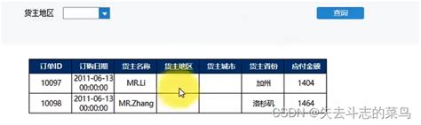 Finereport学习 【05 帆软参数详解 03 参数为空查询全部】finereport参数可以为空 Csdn博客 Finereport学习 【05 帆软参数详解 03 参数为空查询全部】finereport参数可以为空 Csdn博客