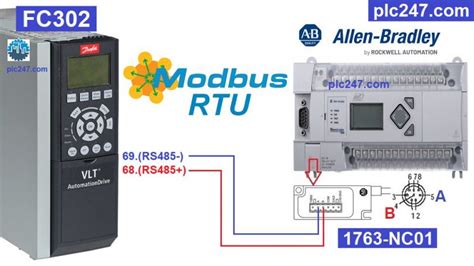 MicroLogix Modbus RTU Danfoss FC Tutorial Plc