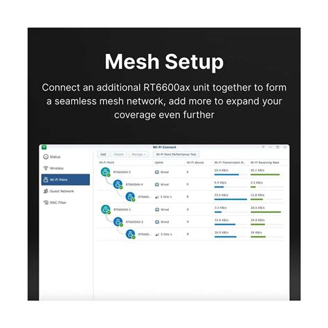 Synology Rt Ax Mbps Network Router Price In Bd Ryans