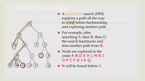 Depth First Search And Breadth First Searching Pptx