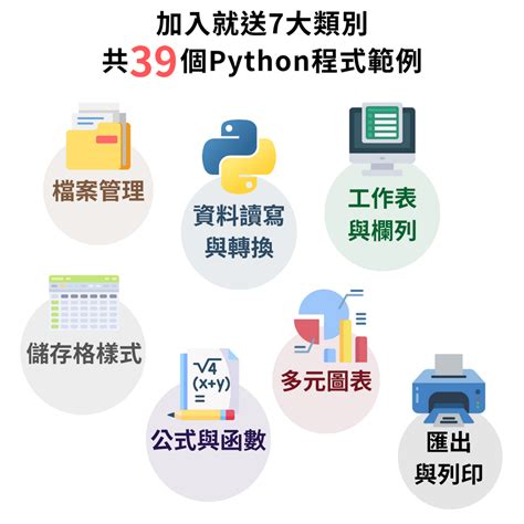 用python操作excel｜實現職場自動化與理財工具開發 Mastertalks