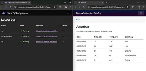 Deploy An Aspire App With Azure Cli