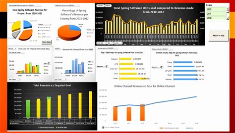 Status Report Excel Template Excel Templates Excel Templates