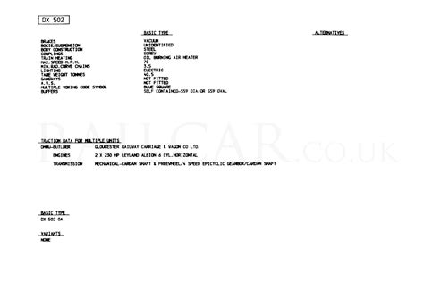 Class 128 Dmu Diagrams And Works Pics