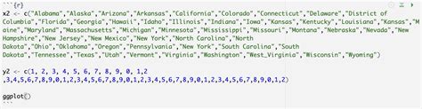 Looking For The Best Way To Create A Plot With Strings On The X Axis Y Value Is Filler For Now