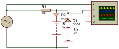 Diode Clipper Circuits Design Demonstration