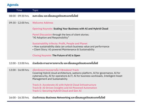 ขอเชิญเข้าร่วมงาน Ibm Solutions Summit 2024 Ai And Hybrid Cloud In Action [8 พ ย 2024 ณ โรงแรม