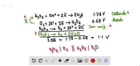 Give The Standard Line Notation For Each Cell In Exercises 36 And 40 Numerade