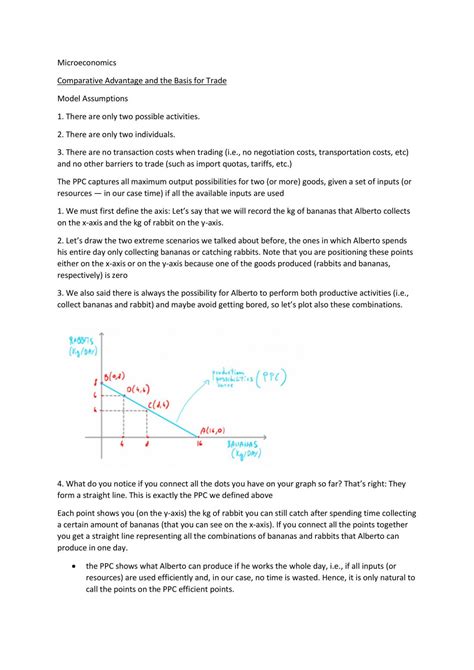 Microeconomics Week 6 Test Notes Econ1101 Microeconomics 1 Unsw Thinkswap