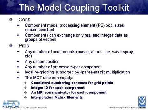 Coupling ROMS And WRF Using MCT Coupling Design