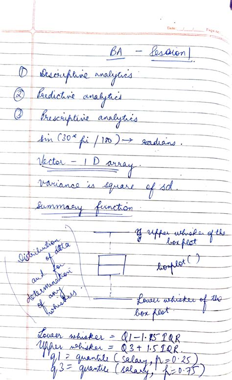Solution R Programming Basics And Syntax Analytics Using R Studypool