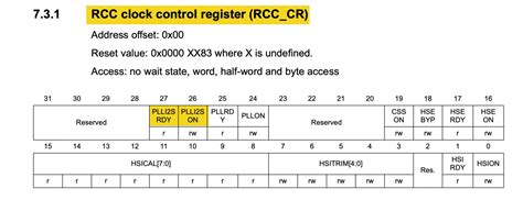 Working With Stm32 And I2s Part 2 Configuration And Sending Data Embeddedexpertio