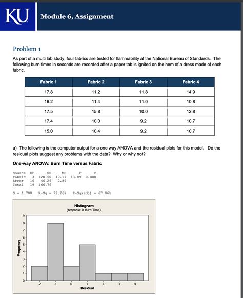Solved Module 6 Assignment Problem 1 As Part Of A Multi Lab