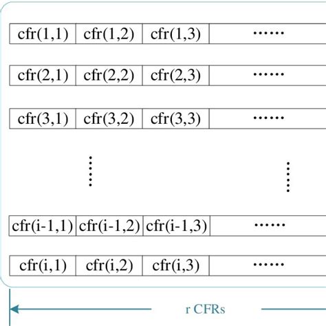 Schematic Diagram Of Event Driven Wsn Download Scientific Diagram