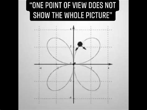 Ev3chm63 Mark Aitken