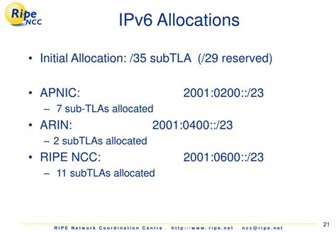 PPT The Internet Registry System IPv IPv Allocation Policy Development PowerPoint