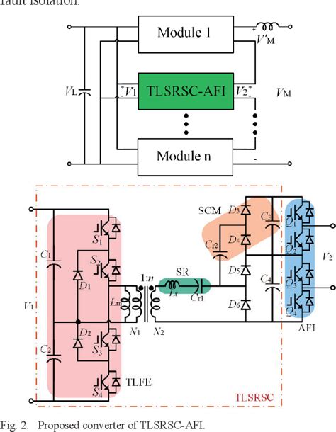 Figure 1 From Three Level Series Resonant Switched Capacitor Dcdc