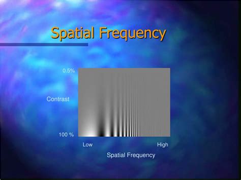 Ppt Visual Sensory System Powerpoint Presentation Free Download Id1009094 Ppt Visual Sensory System Powerpoint Presentation Free Download Id1009094