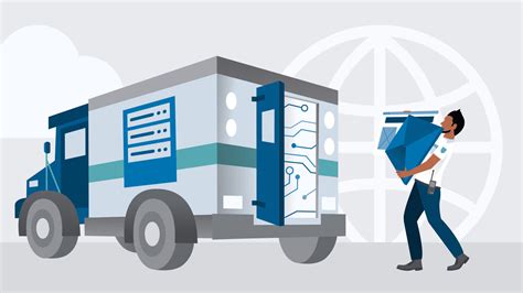 Learn To Secure Your Network Communications Tls For Beginners