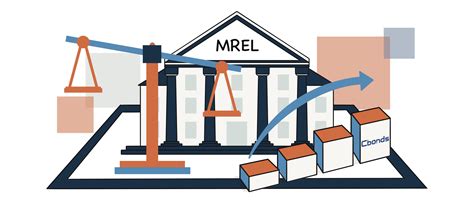 Mrel Explained Key Insights And Implications For European Banks