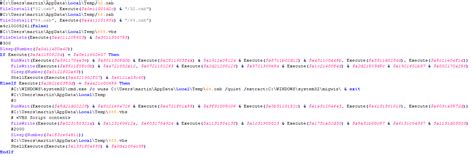 Crypt888 Ransomware Technical Analysis Of The Malware
