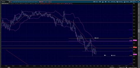 Extension Failed Phil1247