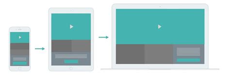 Responsive