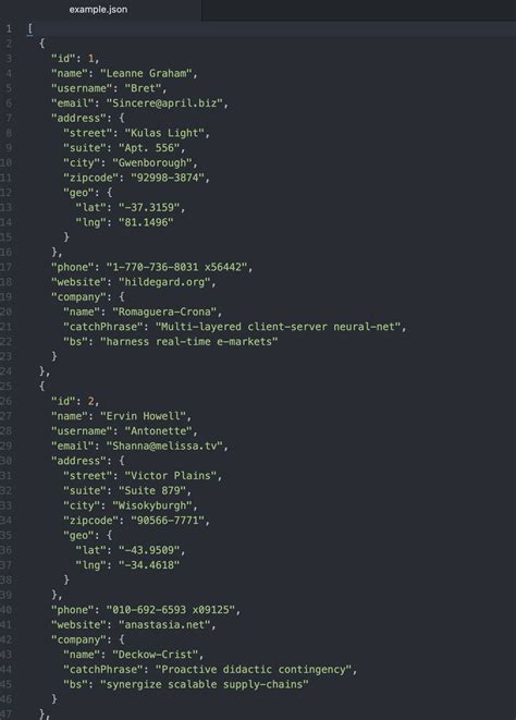 Hosting An Api With Github Pages