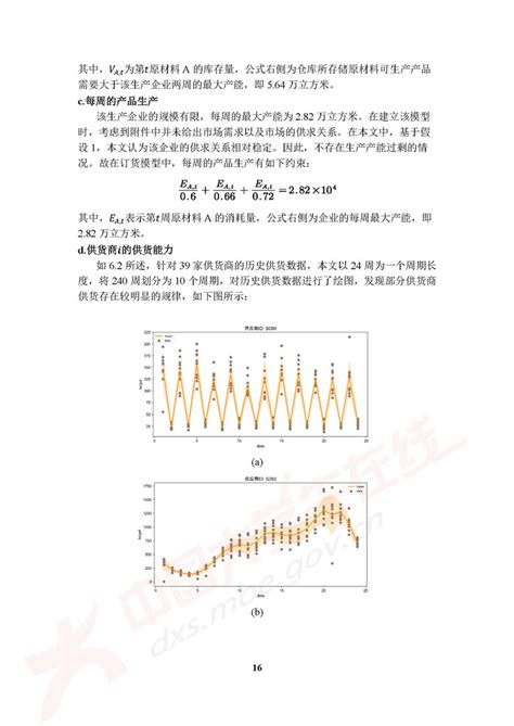 2021高教社杯全国大学生数学建模竞赛c题论文展示（c066） 2021c题论文 中国大学生在线