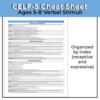 CELF 5 Cheat Sheet Ages 5 8 By The Octopus SLP TPT