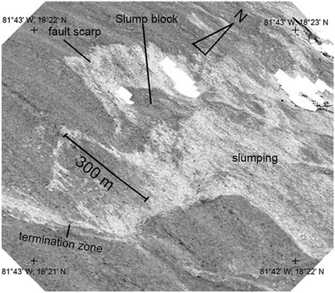 The 3‐d Projected Autonomous Underwater Vehicle‐derived Multibeam Download Scientific Diagram