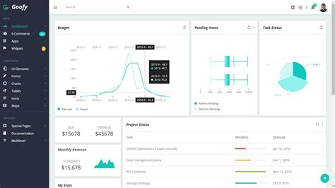 Goofy Multipurpose Bootstrap Admin Dashboard Multipurpose Bootstrap
