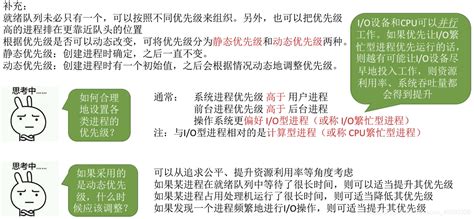 调度算法——时间片轮转、优先级、多级反馈队列（例题详细！！！）时间片轮转调度例题 Csdn博客