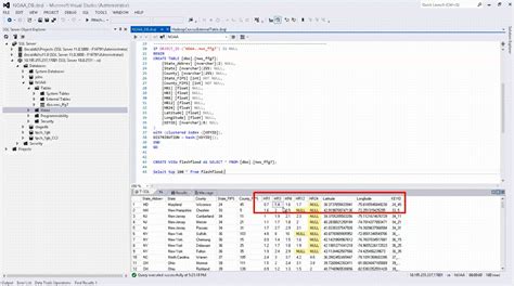 淺析基於微軟sql Server 2012 Parallel Data Warehouse的大數據解決方案關於sqlserver
