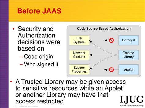 Ppt Java Security Powerpoint Presentation Free Download Id5104703