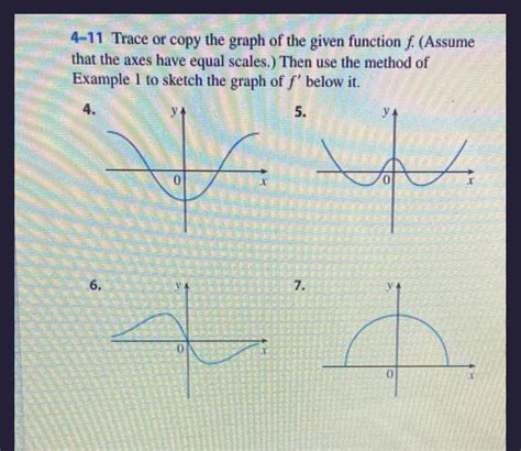 Solved 4 11 Trace Or Copy The Graph Of The Given Function Chegg Com