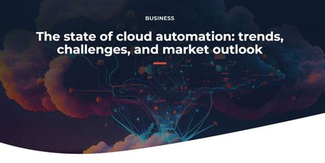 Flowable On Linkedin Bpa Cloud Automation