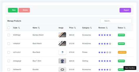 Primereact Demo Codesandbox