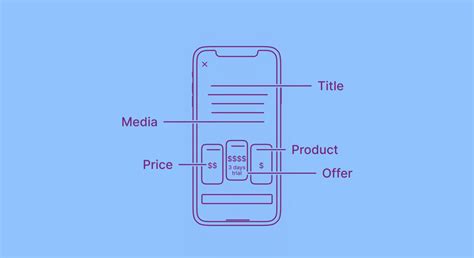 Unity In App Purchases Iap Tutorial 2024 How To Monetize Your Unity Game