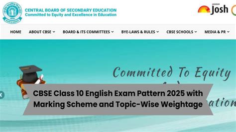 Cbse Class 10 English Exam Pattern 2025 Marking Scheme And Last Minute Tips For Tomorrows Paper