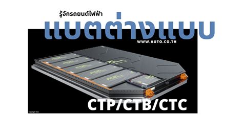 Ctp Ctb Ctc การติดตั้งแบต รถยนต์ไฟฟ้า Th